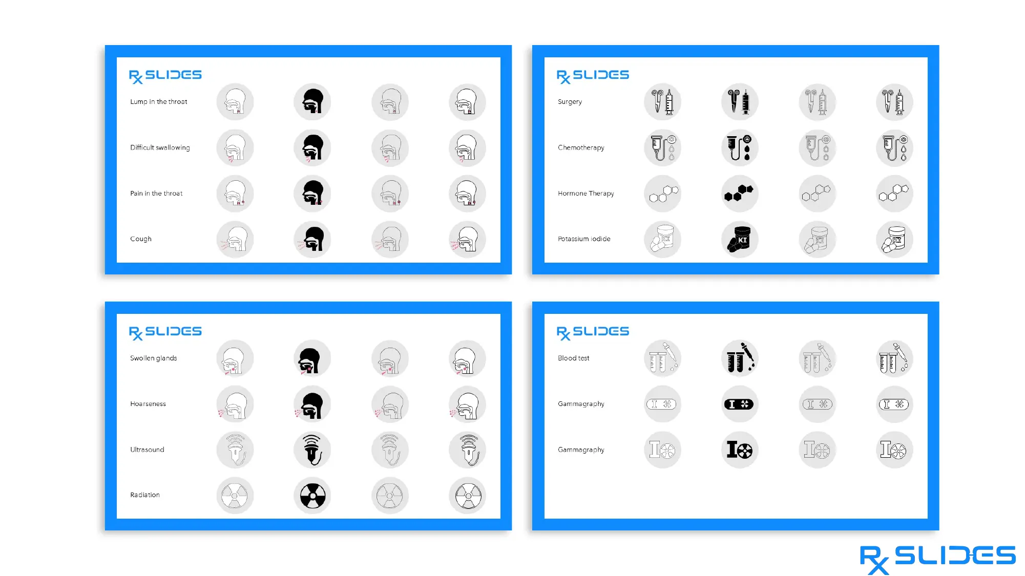 Download Thyroid Cancer Powerpoint Template Rxslides